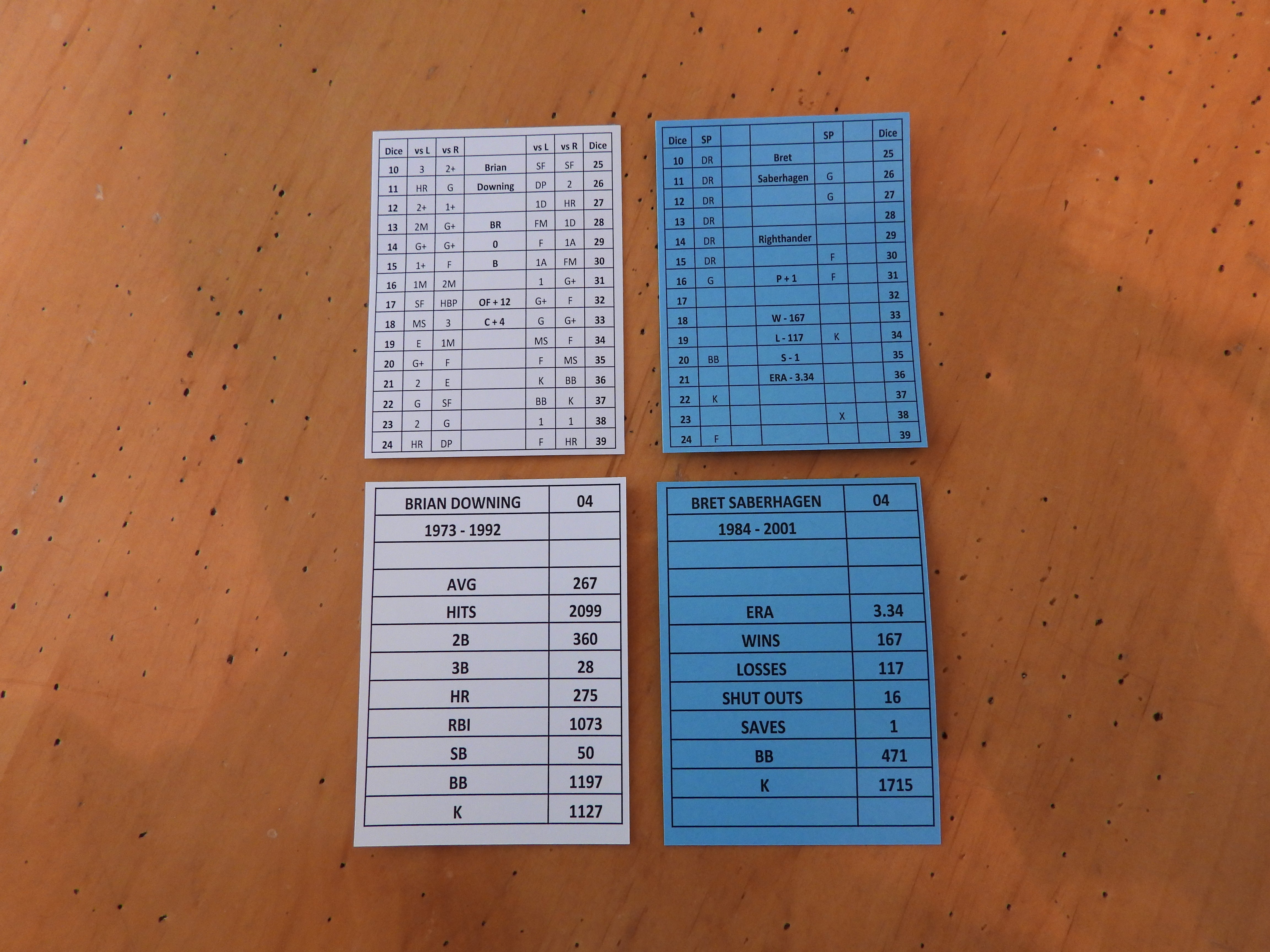 Player Card Set 4 | Corbstar, LLC